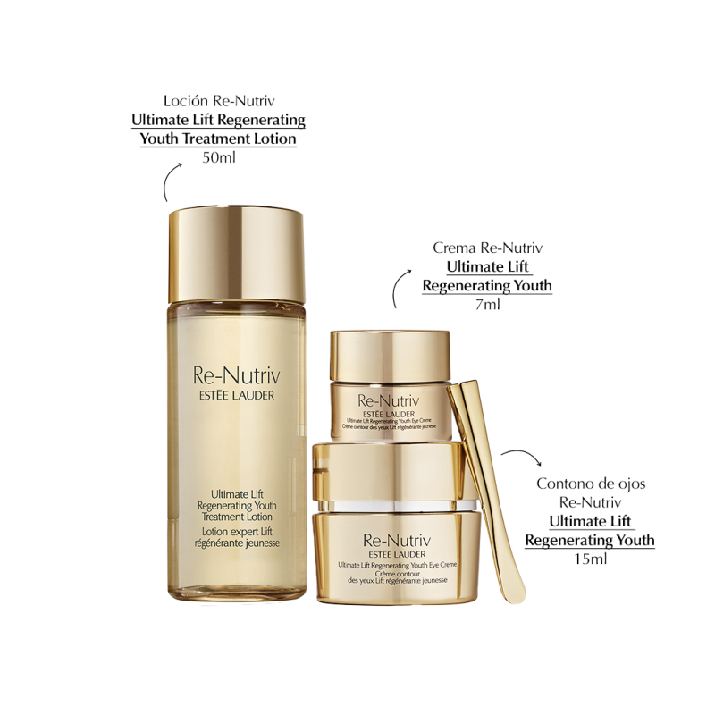 COFFRET URLY EYE CREAM de Estée Lauder
